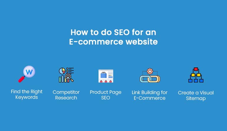 SEO for E-Commerce: A Roadmap to Success
