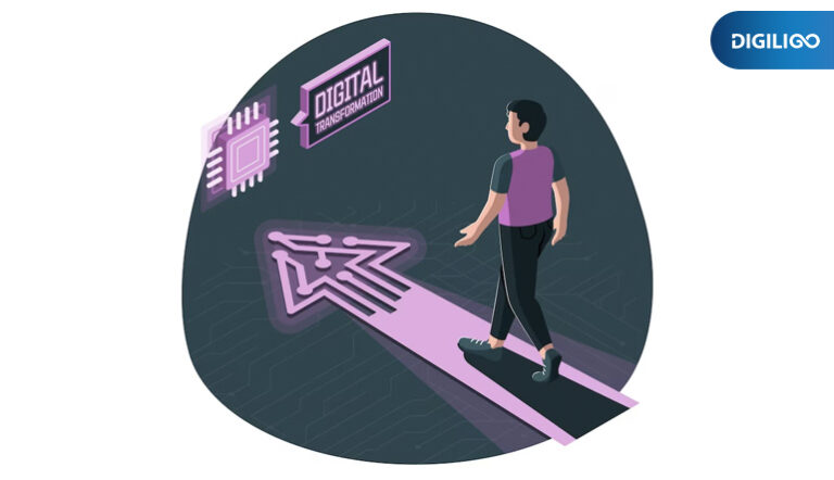 Unlocking the Power of Digital Transformation for Business.